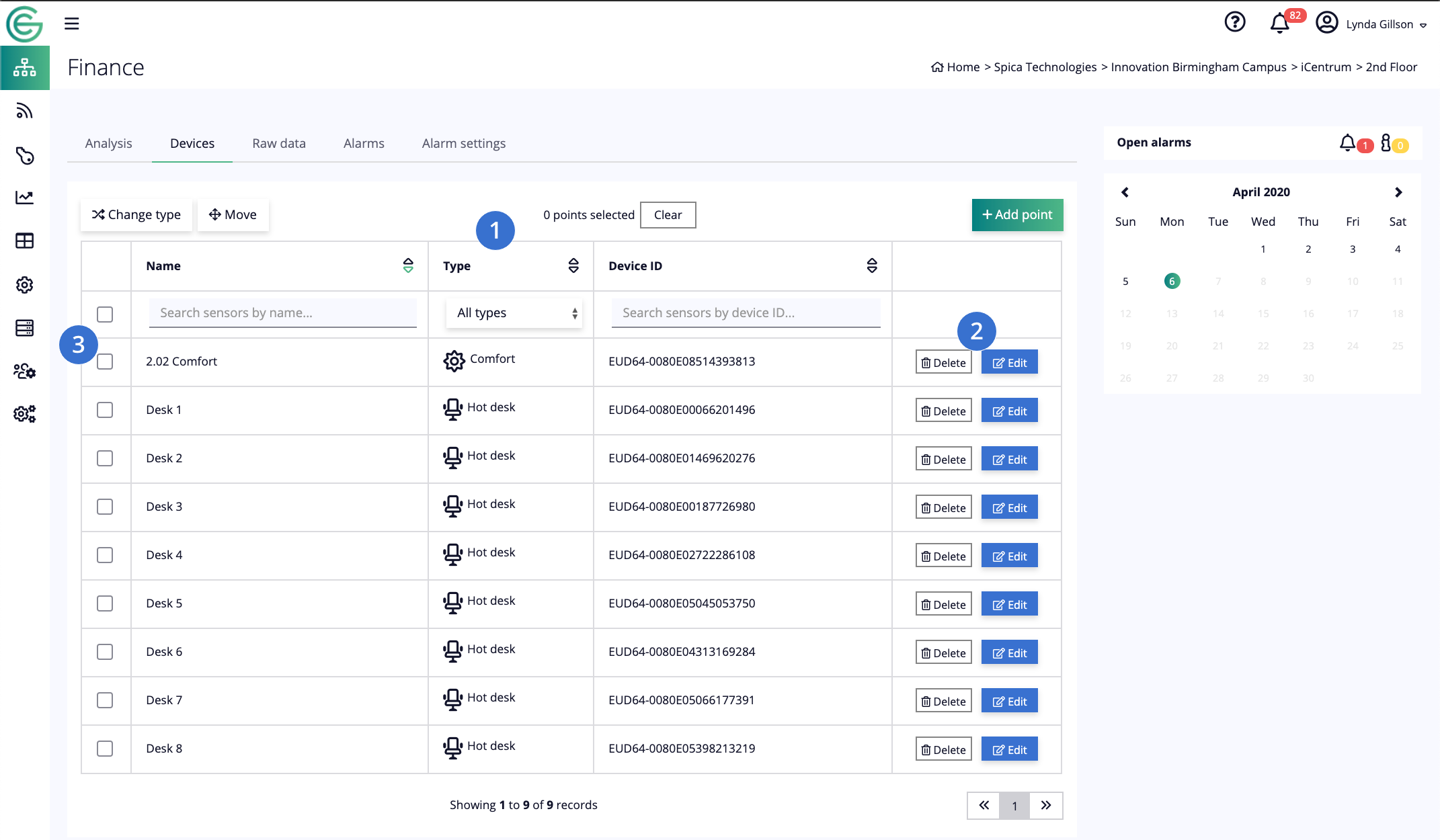 Devices - point dashboard
